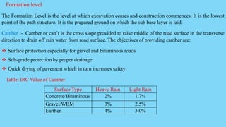 Highway engineering | PPTX | Developmental Sites | Real Estate