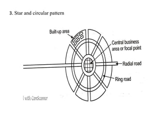 Highway engineering introduction | PPTX