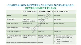 Highway Engineering notes by jaspal singh sir.pdf