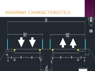 Highway functional | PPT