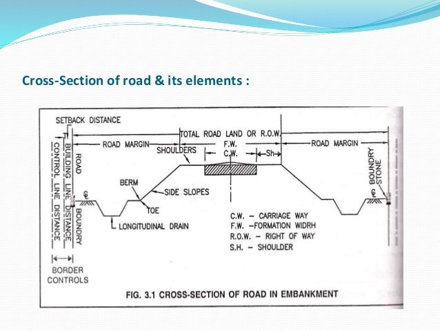 Highway geometric design