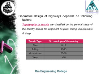 Highway geometric design | PDF