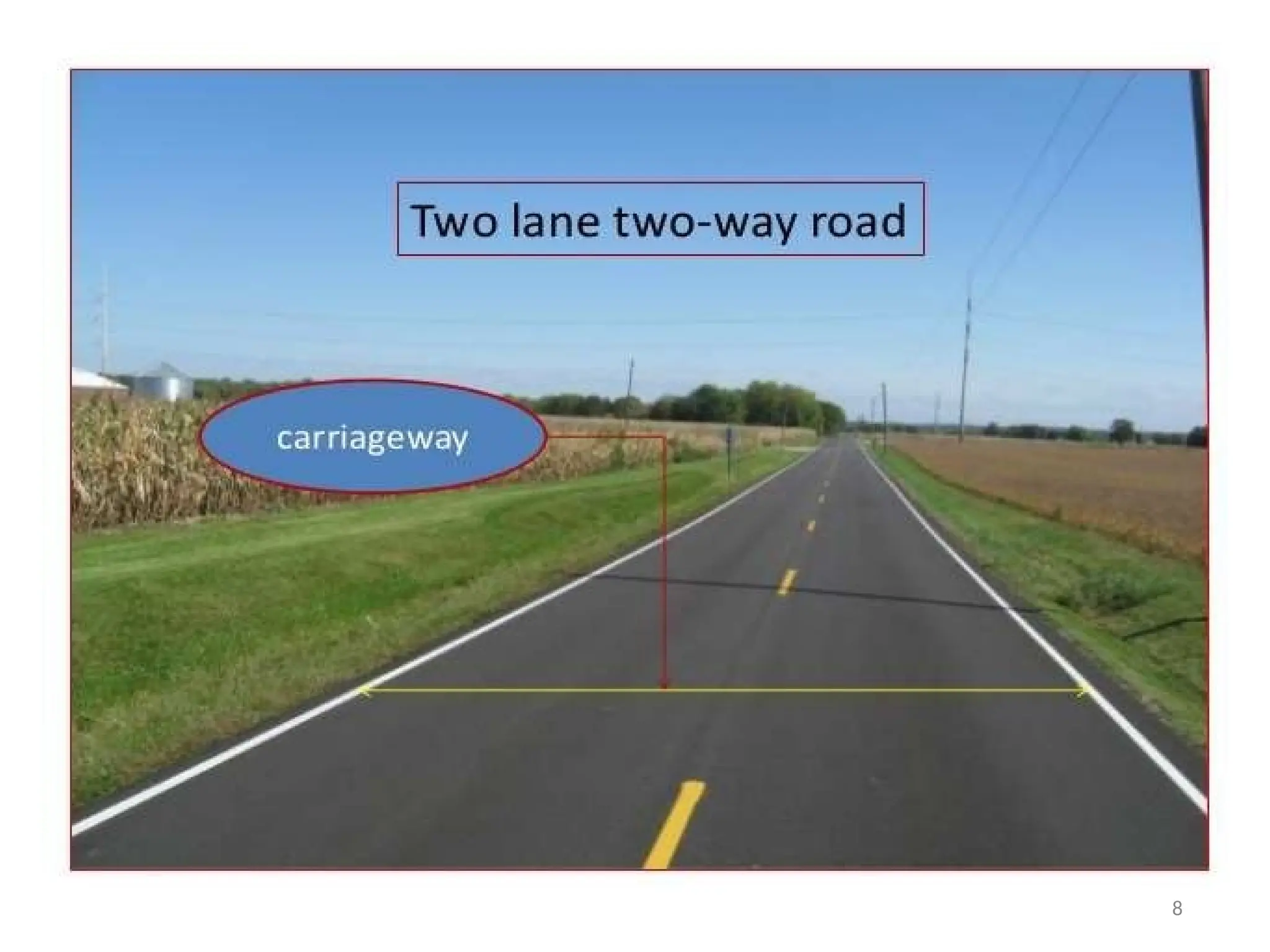 Highway Geometric design presentation ppt.pptx