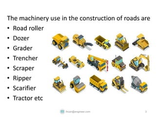 Highway machinary | PDF