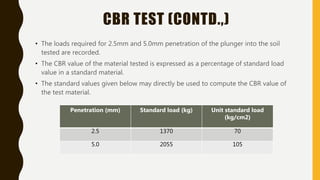Highway materials - soil | PPTX