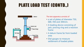 Highway materials - soil | PPTX