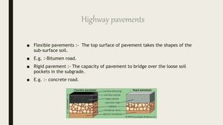 highway microproject renew (CE3I).pptx