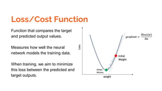 Highway Networks | PPTX