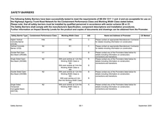 List of EN1317 Compliant RRS January 2015 | PDF