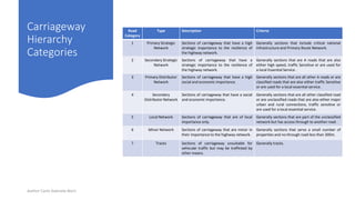 What are Highways Works, Street works, Road works and Diversionary ...