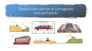 What are Highways Works, Street works, Road works and Diversionary ...
