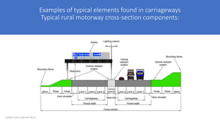 What are Highways Works, Street works, Road works and Diversionary ...
