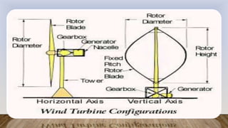 Highway Wind Turbine Electricity generation PPT. | PPTX
