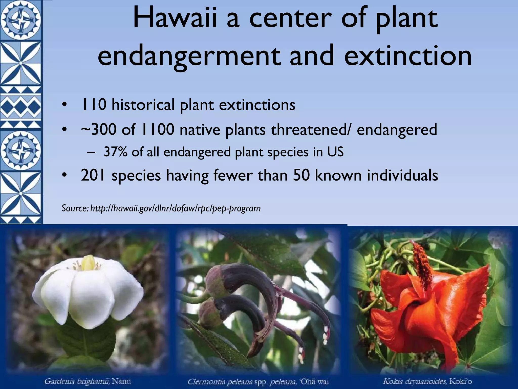 Conservation and Climate Change | PPTX