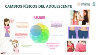 CAMBIOS EN LA ADOLESCENCIA E HIGIENE DE ADOLESCENTES.pptx