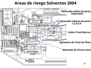 Higiene_Industrial_Principios_Basicos.ppt