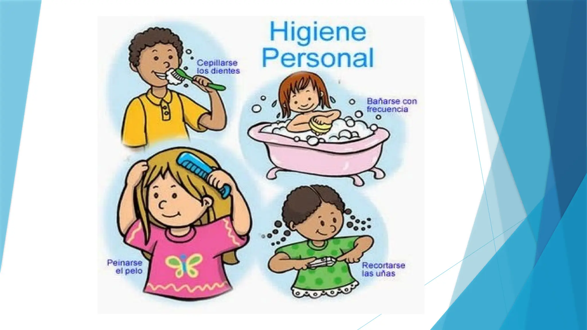 HIGIENE PERSONAL.pptx para niños de primaria | PPTX
