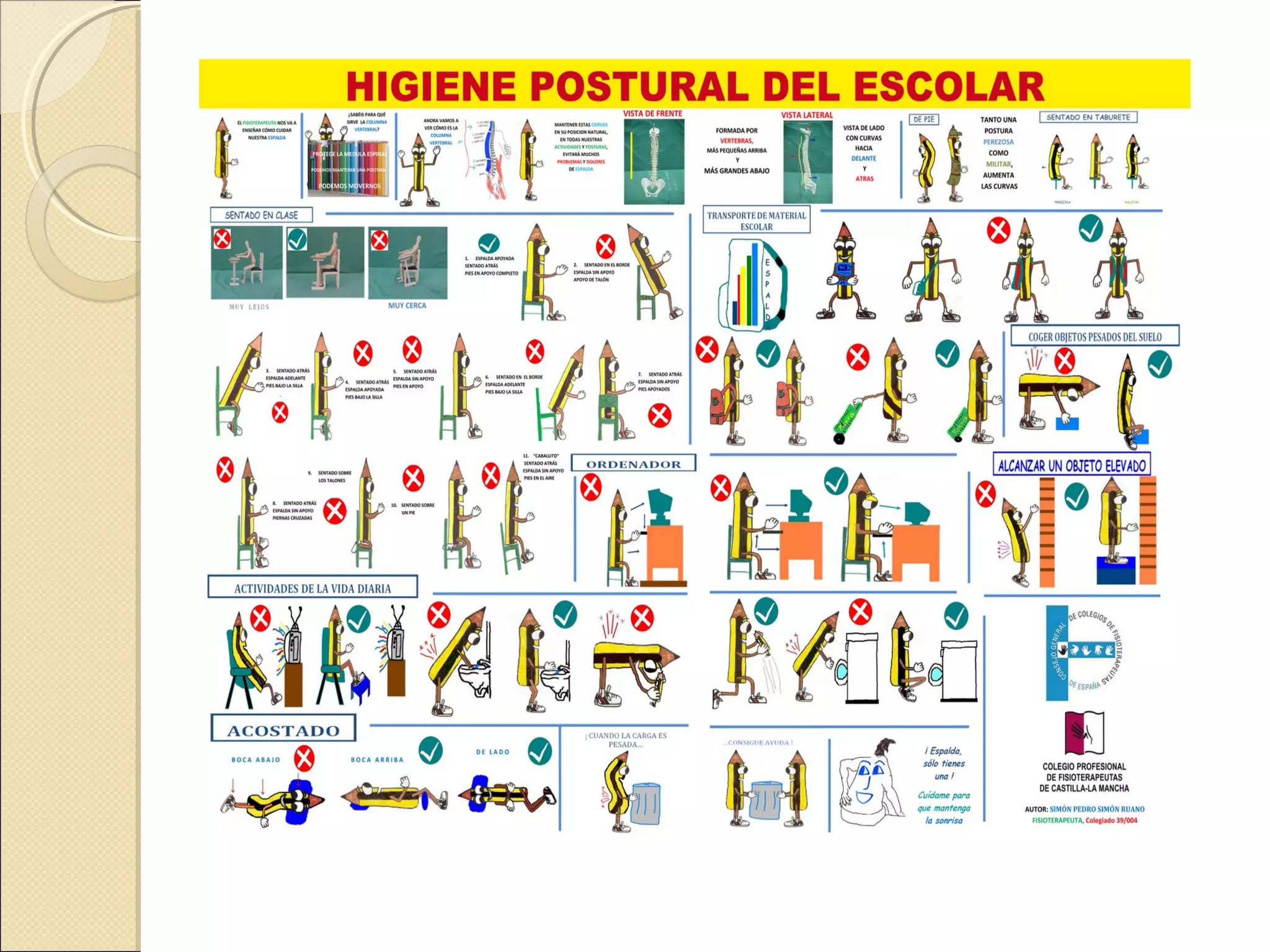 Higiene postural | PPT