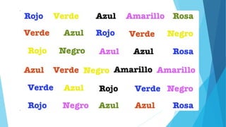 HIGIENE POSTURAL -MANUAL DE CARGA SST pptx | PPTX