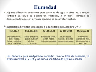higieneymanipulaciondealimentos-250304181830-0bfe1890.ppt