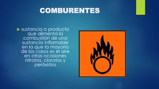 Higiene y seguridad industrial, tipos de riesgos | PPTX