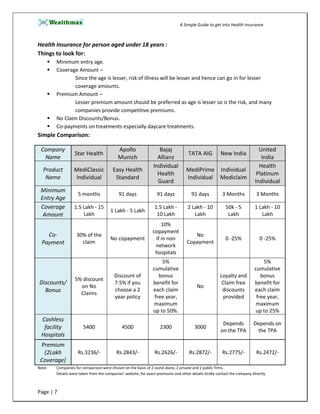 Health Insurance guide | PDF