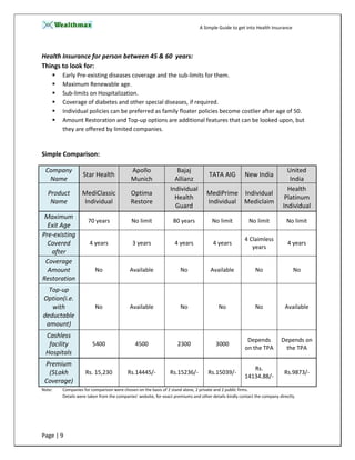 Health Insurance guide | PDF