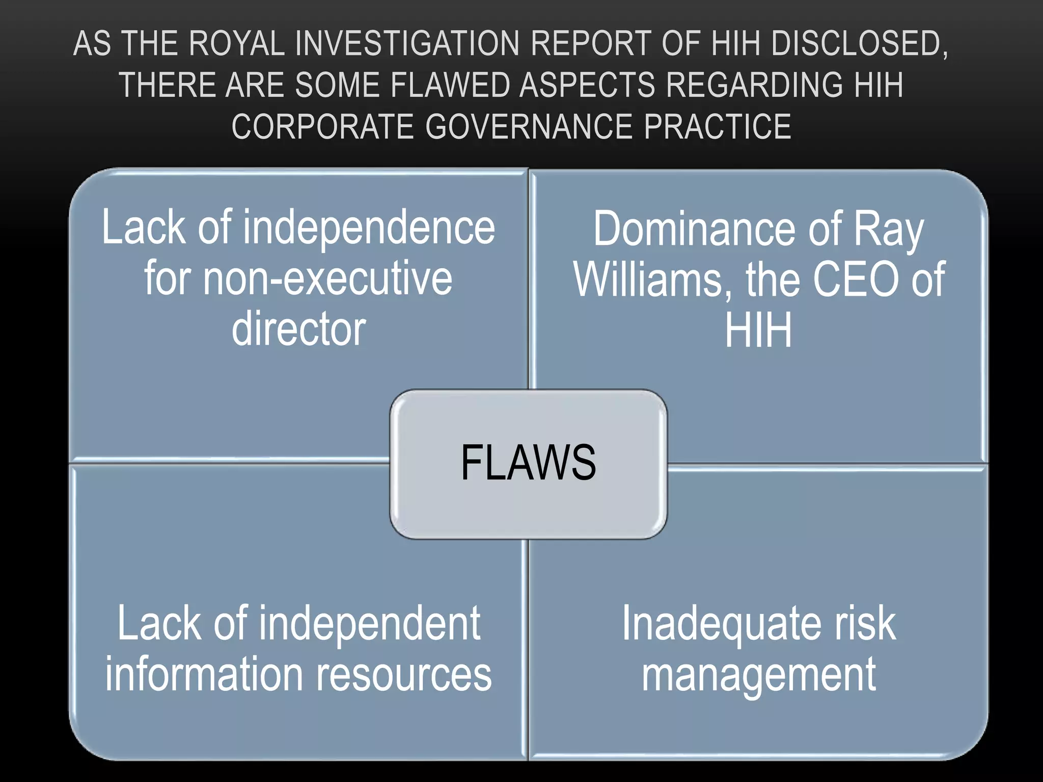 corporate failure for HIH insurance | PPTX