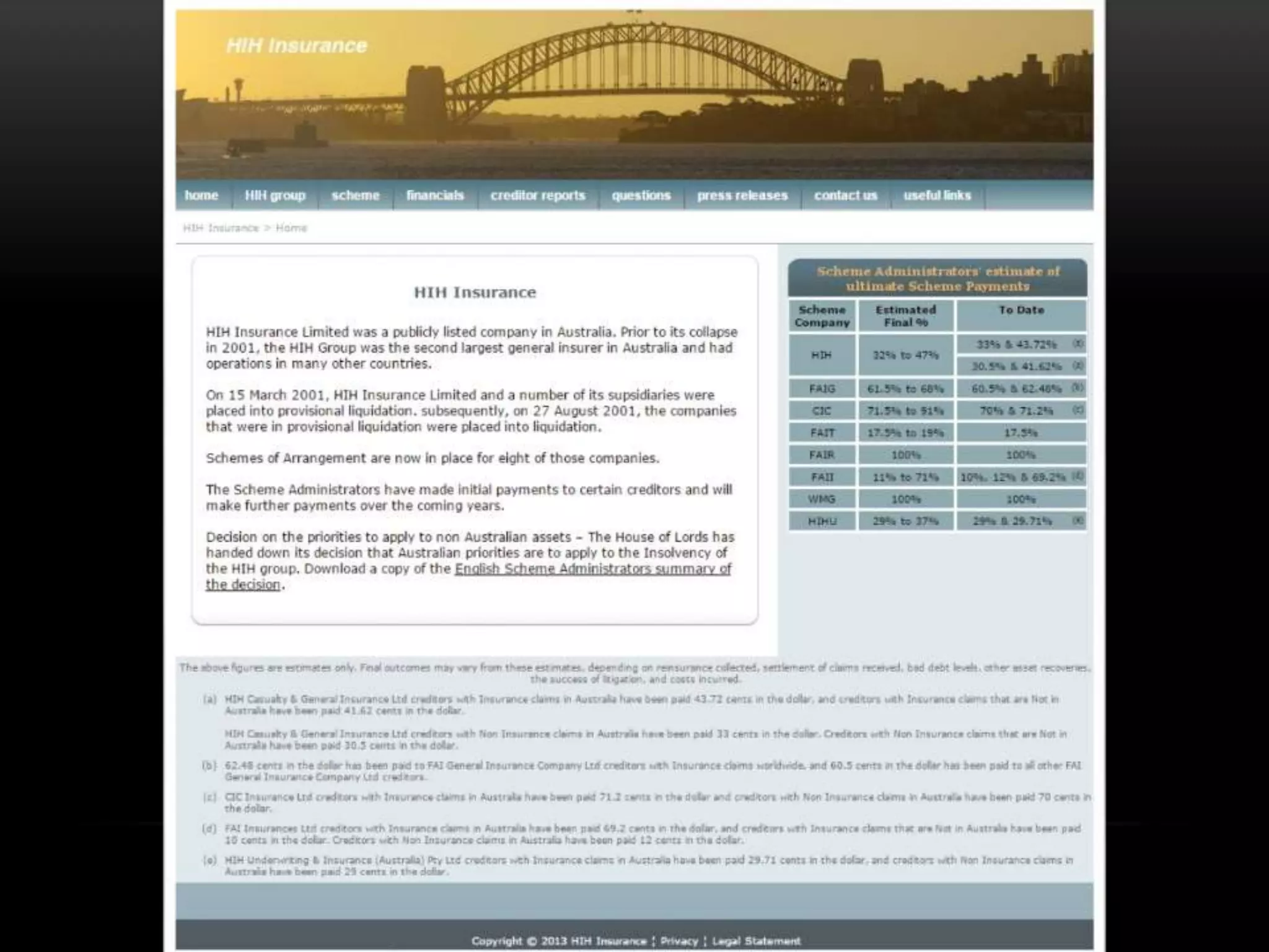 corporate failure for HIH insurance | PPTX