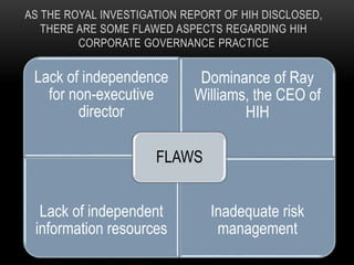 corporate failure for HIH insurance | PPTX