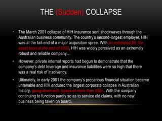 corporate failure for HIH insurance | PPTX