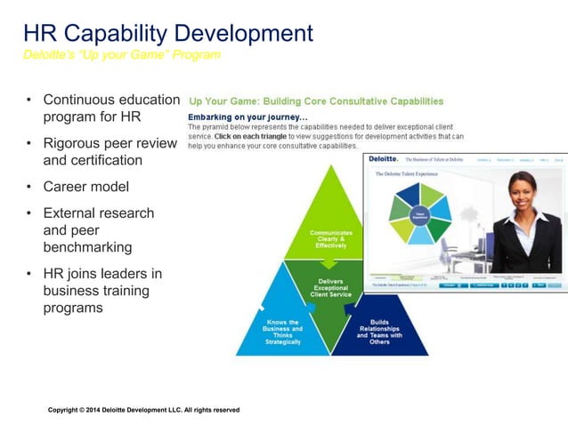 High-Impact HR: Building a Business-Driven HR Organization | PPTX