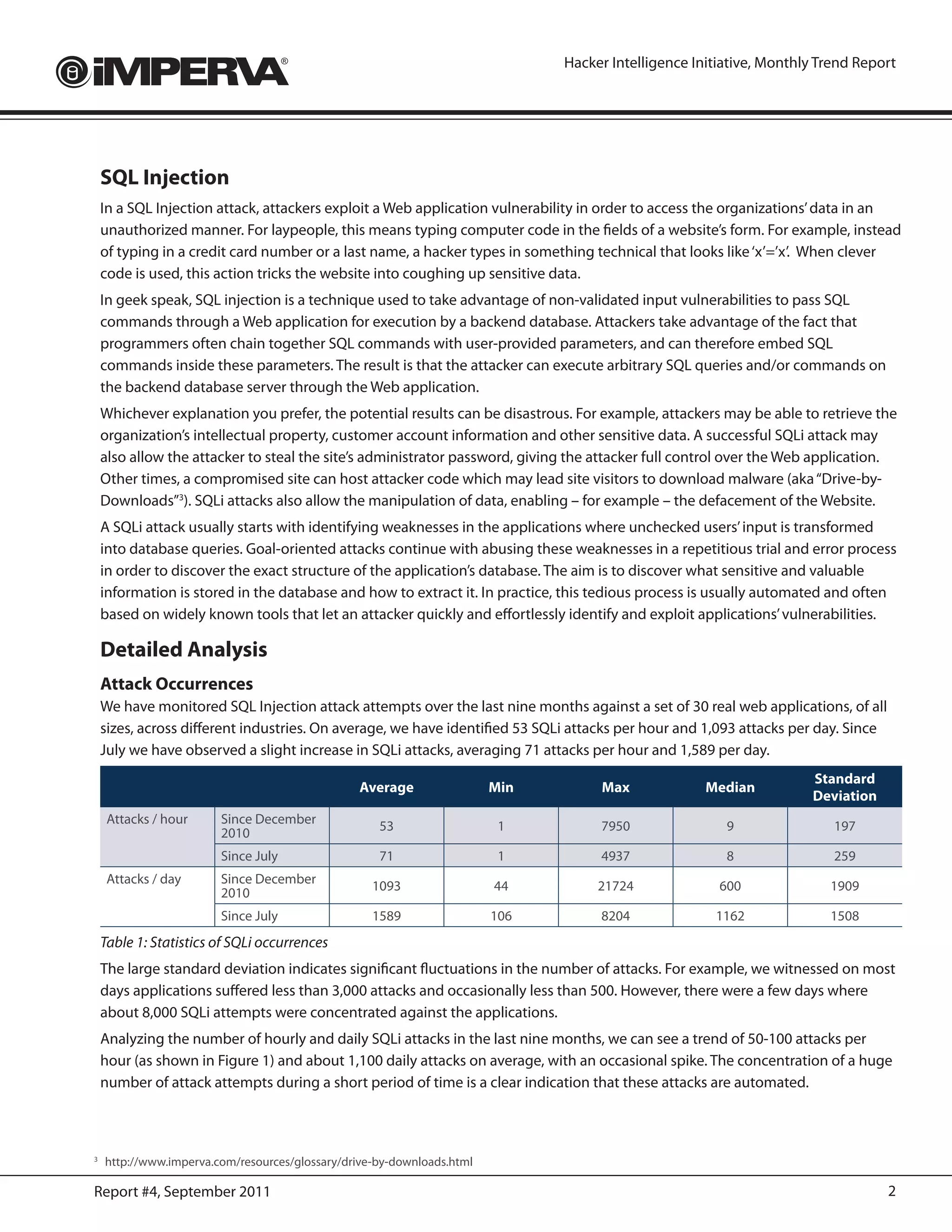 An Anatomy of a SQL Injection Attack | PDF