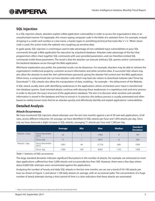 An Anatomy of a SQL Injection Attack | PDF