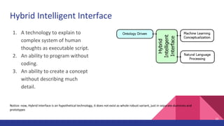 Hybrid Intelligent Interface | PPT