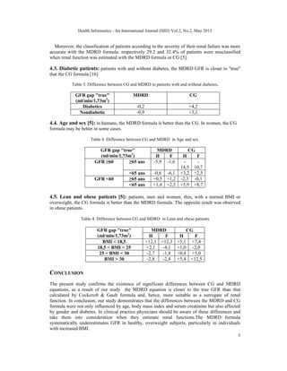 Modeling Algorithm of Estimation Of Renal Function by the Cockcroft and ...