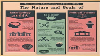 module number 1. anthropology, sociology | PPTX