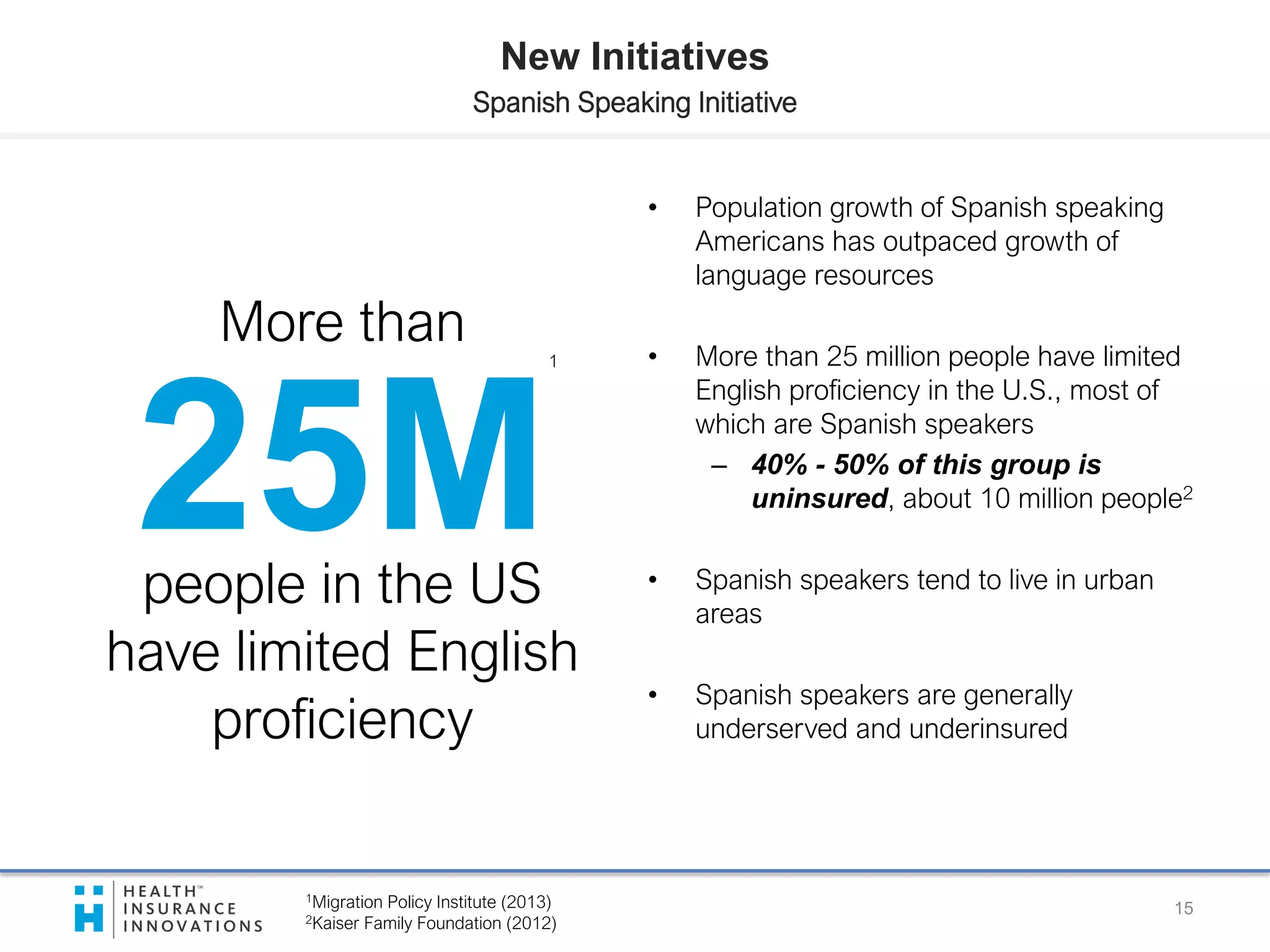 Health Insurance Innovations (HIIQ) Investor Presentation March 2019 | PPT