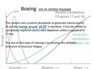 Hiit presentation part 2 (boxing) | PPT