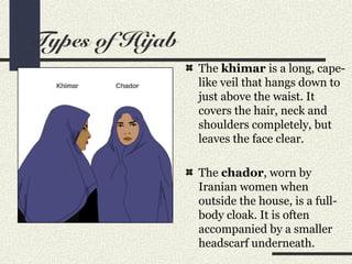Hijab | PPT