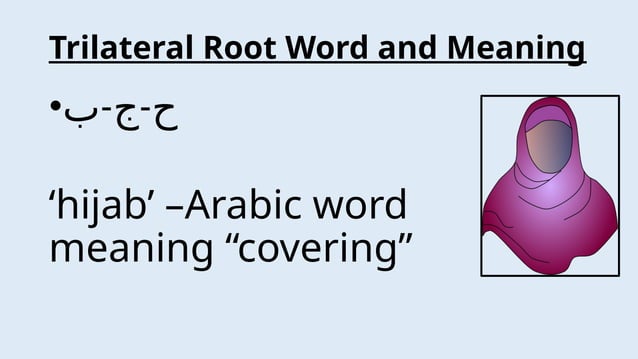 Hijab 101: Exploring Its Meaning and Importance | PPTX | Islam ...