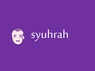 Hijab syari By Ustd.Felix Xiau | PPTX