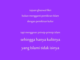 Hijab syari By Ustd.Felix Xiau | PPTX