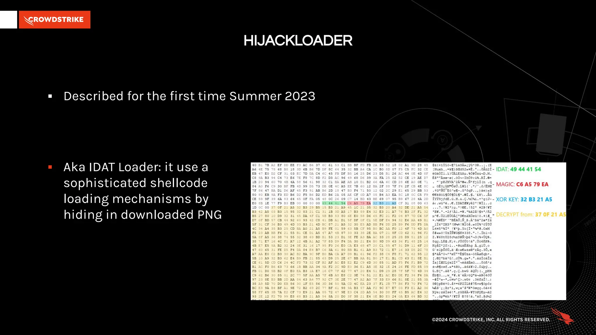 HijackLoader Evolution: Interactive Process Hollowing | PPT