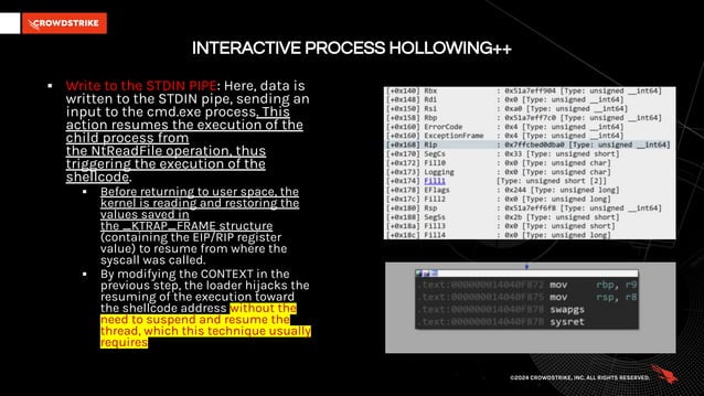 HijackLoader Evolution: Interactive Process Hollowing | PPT