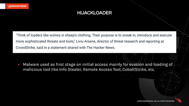HijackLoader Evolution: Interactive Process Hollowing | PPT
