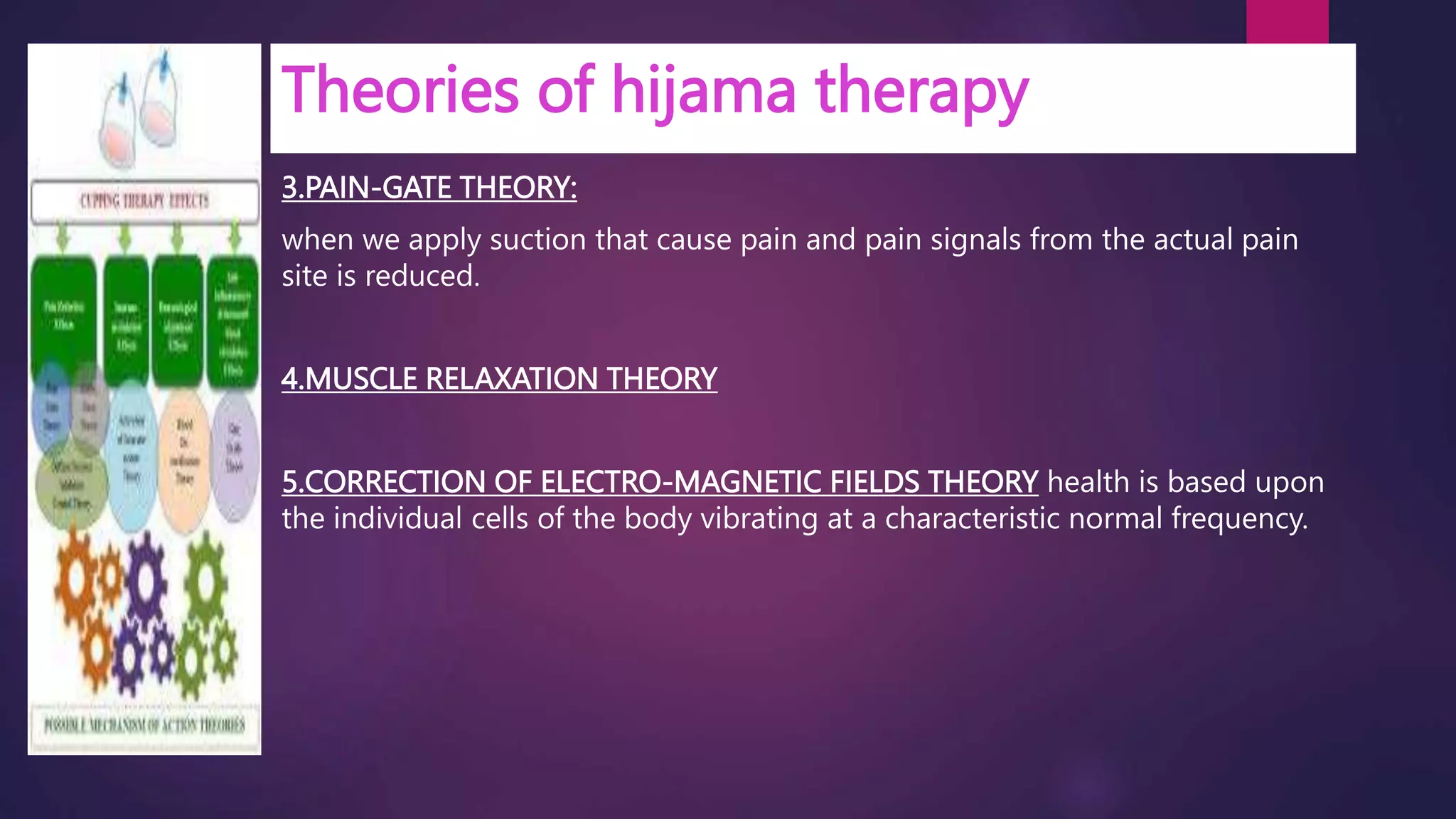 basics of hijama therapy | PPTX