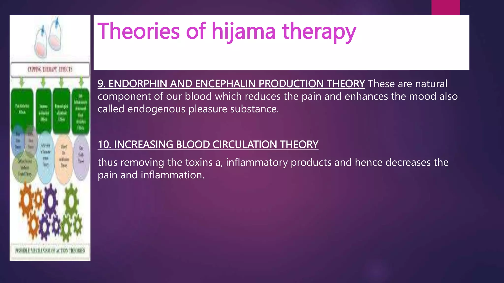 basics of hijama therapy | PPTX