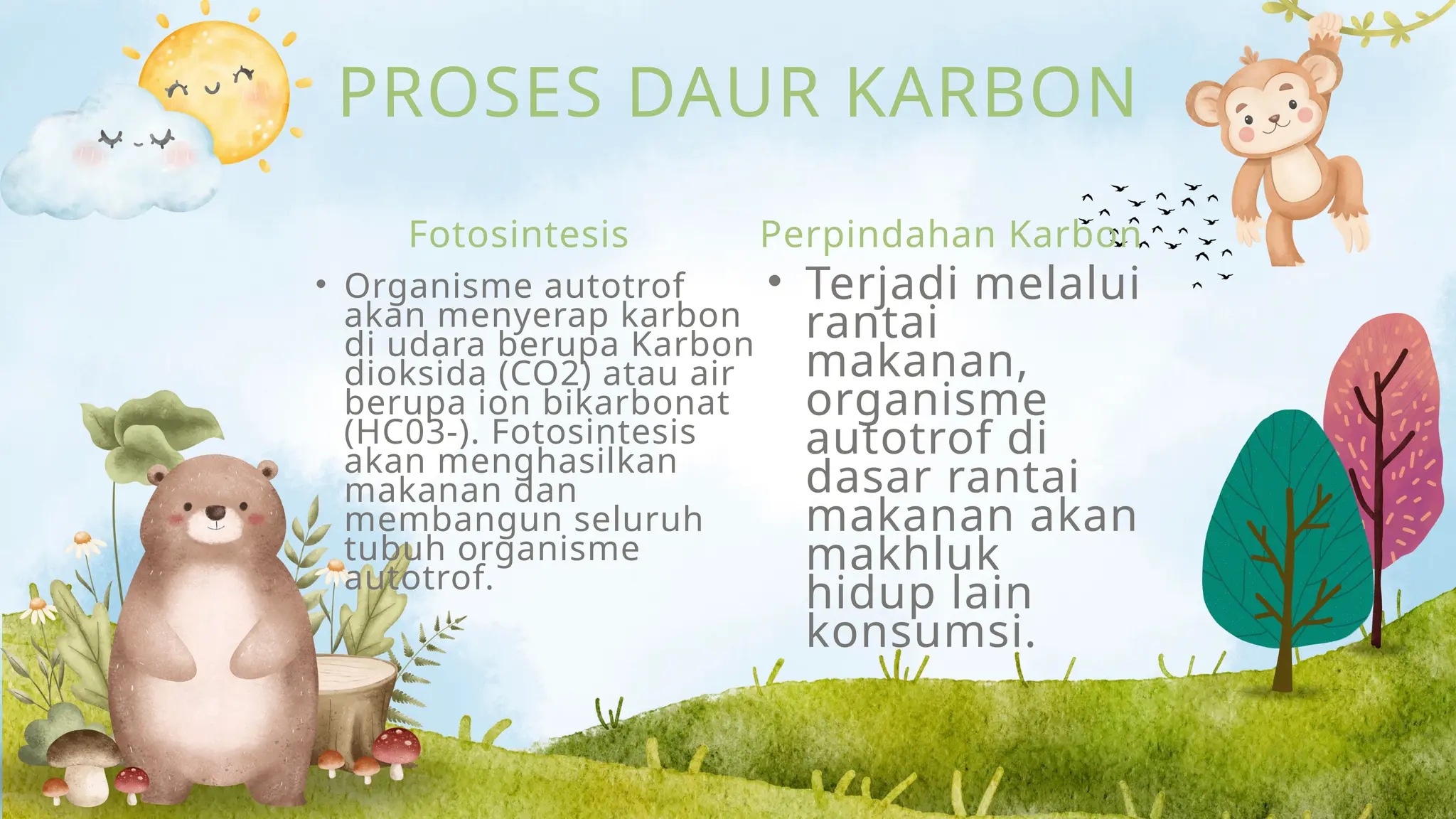 DAUR KARBON BIOLOGI KELAS X KURMERDEKA.pptx