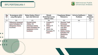 Hijau Ilustrasi Minimalis Presentasi Sidang Skripsi Mahasiswa Jurusan Teknik Lingkungan.pptx